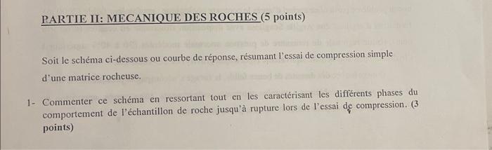 Considérons l'état plan de contraintes au point P | Chegg.com