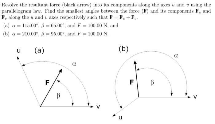 Solved Resolve the resultant force (black arrow) into its | Chegg.com