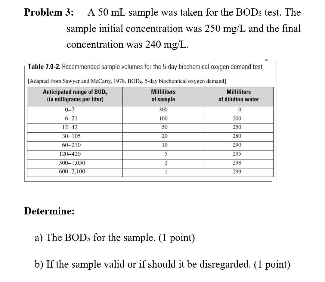 Solved Problem 3: A 50 mL sample was taken for the BOD5 | Chegg.com