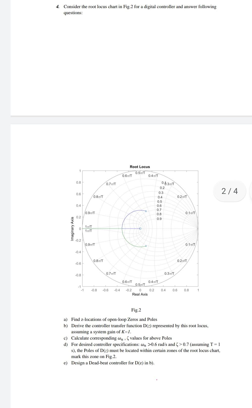 Solved 4. Consider the root locus chart in Fig. 2 for a | Chegg.com