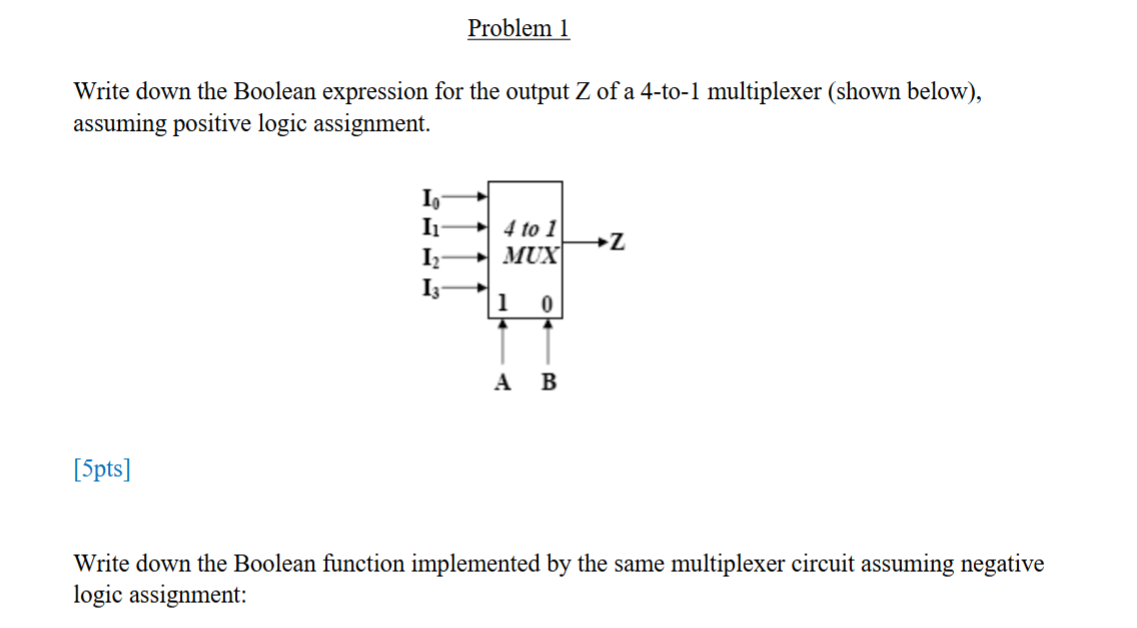 Solved Problem 1 ﻿Write down the Boolean expression for the | Chegg.com