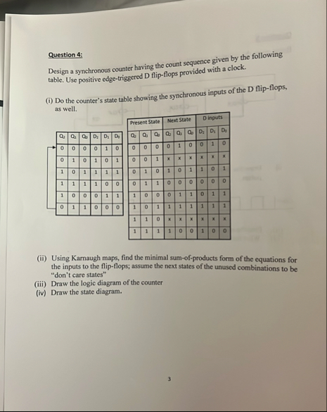 Solved Question 4:Design a synchronous counter having the | Chegg.com