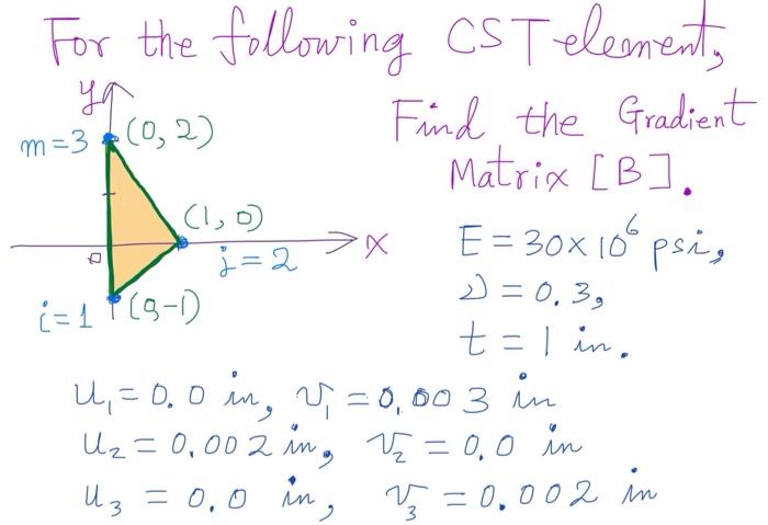 Solved For the following CST element, ind the Gradient | Chegg.com