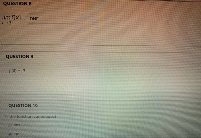 Solved Question 1 For The Function Y Fx Whose Graph Is 1918