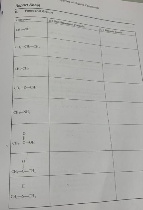 Solved Report Sheet D. Functional Groups \begin{tabular}{|l} | Chegg.com