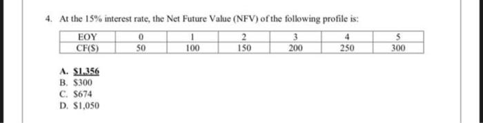 Solved 4. At the 15% interest rate, the Net Future Value | Chegg.com