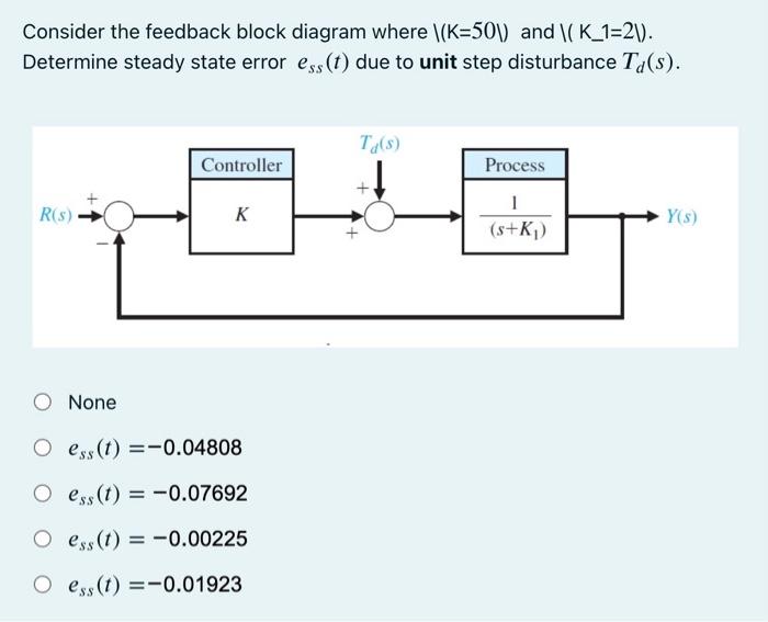 Solved Consider the feedback block diagram where \(K=501) | Chegg.com