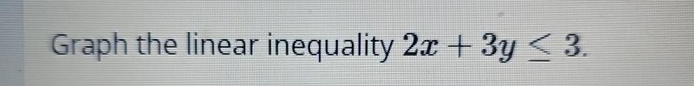 Solved Graph the linear inequality 2x+3y≤3. | Chegg.com