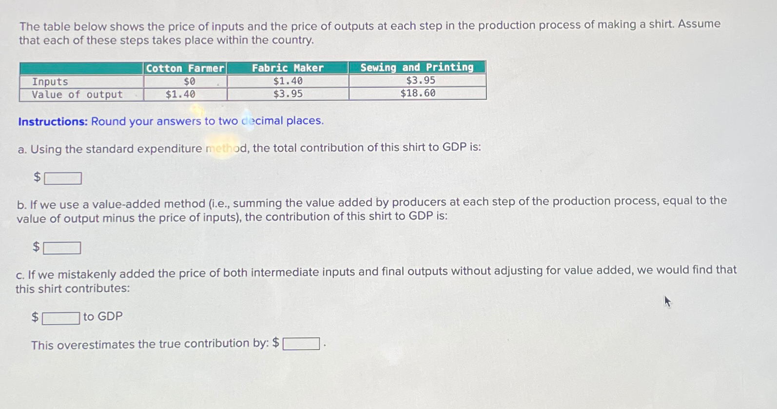 Solved The table below shows the price of inputs and the | Chegg.com