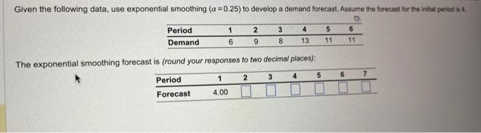 Solved Given the following data, use exponential smoothing | Chegg.com