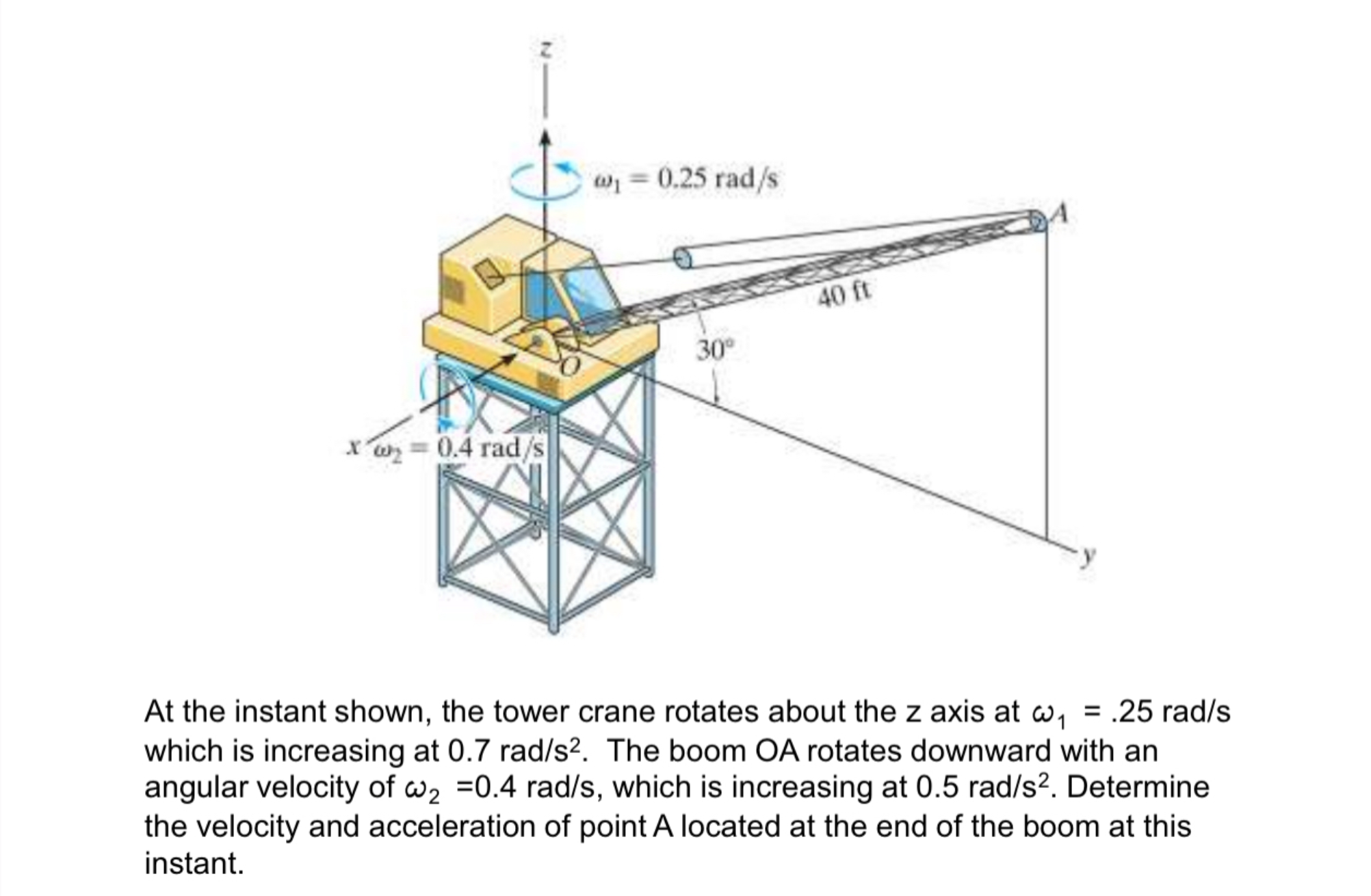 Solved At the instant shown, the tower crane rotates about | Chegg.com
