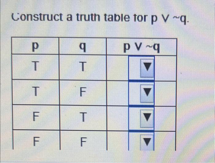 Solved Use a truth table to determine whether the two | Chegg.com