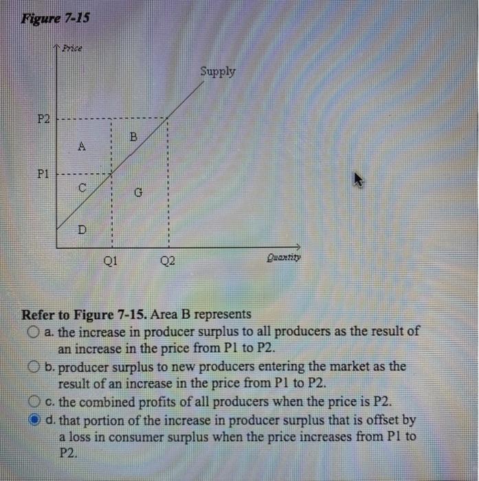 Solved area b represents ...a. the increase in producer | Chegg.com