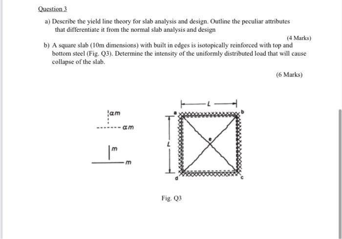 Solved Question 3 a) Describe the yield line theory for slab | Chegg.com