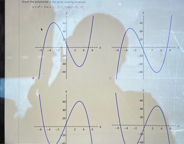 Solved Graph the polynomial in the given viewing rectangle. | Chegg.com