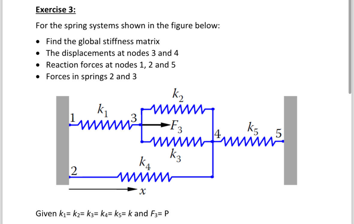 Solved Exercise 3:For the spring systems shown in the figure | Chegg.com