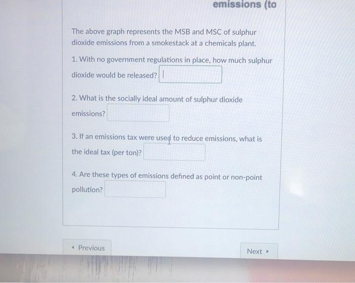 Solved MSB, MSC 200 150 100 50 MSB 0 50 100 150 206 Quantity | Chegg.com