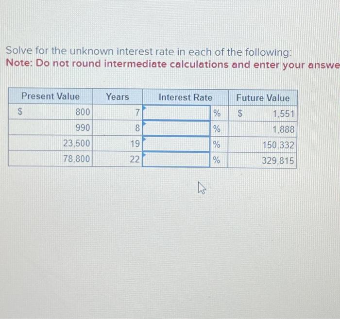 Solved Solve for the unknown interest rate in each of the | Chegg.com