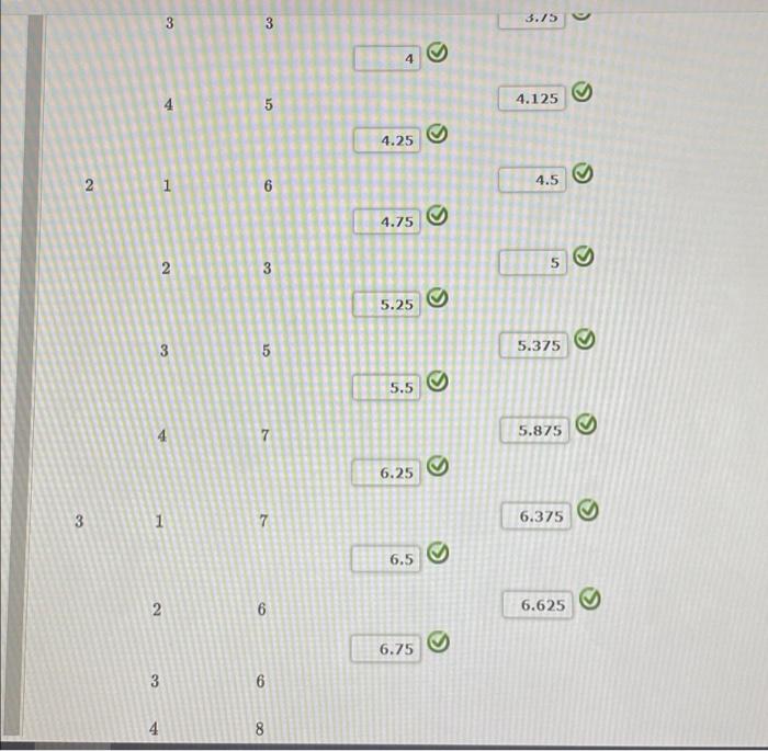 Solved Excel File: data17-35.xls a. Construct a time series | Chegg.com