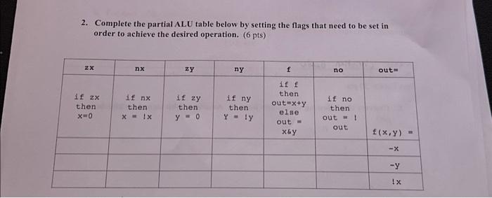 Solved 2 Complete The Partial Alu Table Below By Setting