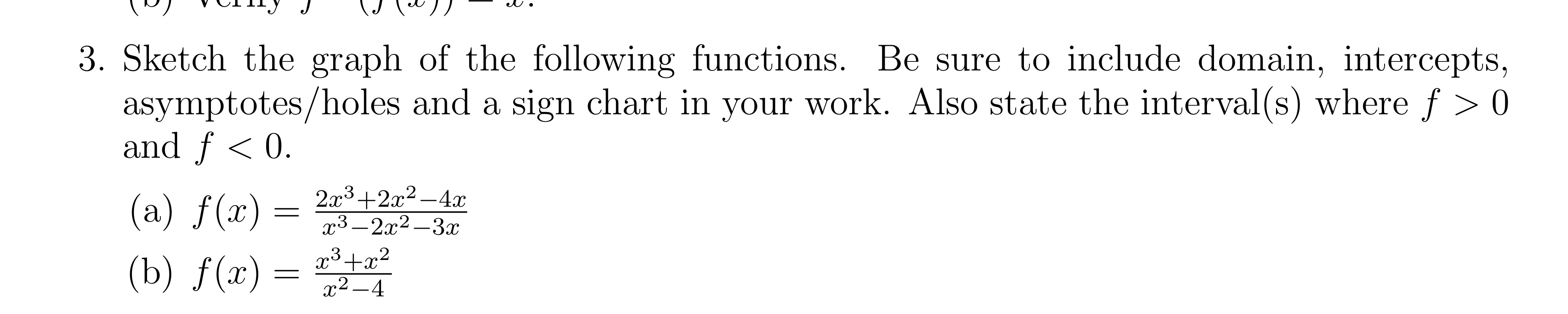Solved Sketch the graph of the following functions. Be sure | Chegg.com