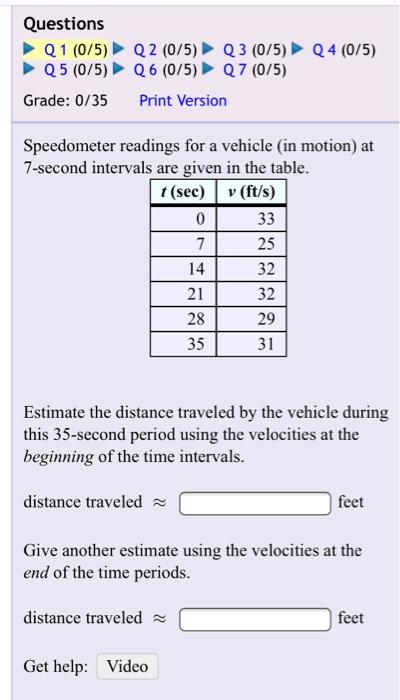 Solved Questions Q 1 (0/5) Q2 (0/5) Q3 (0/5) 04 (0/5) Q5 | Chegg.com