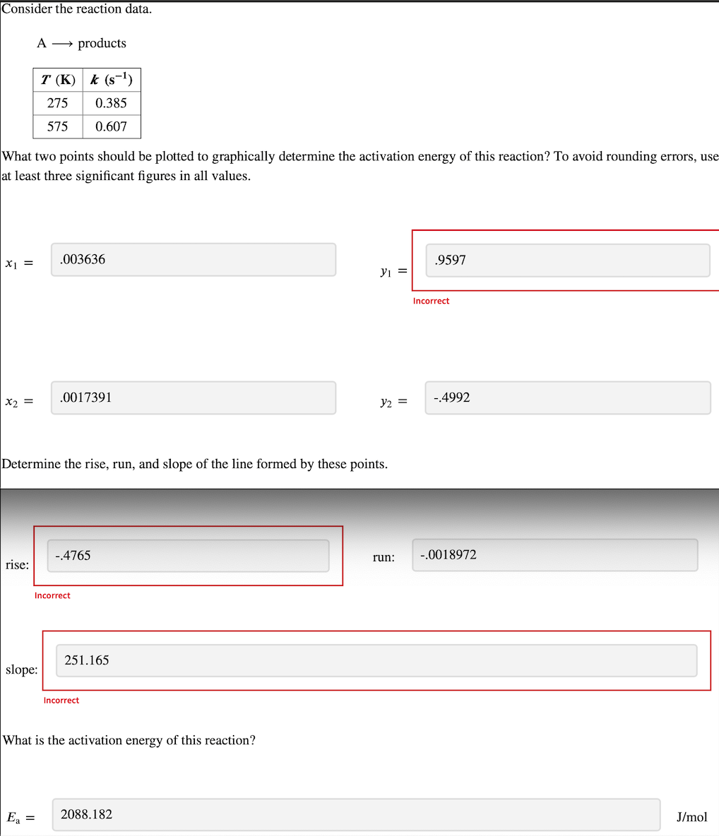 Solved Consider the reaction data.Alongrightarrow | Chegg.com