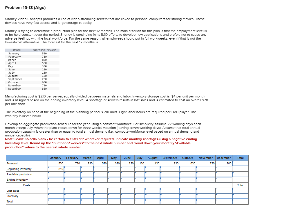 Problem 19-13 (Algo)Shoney Video Concepts produces a | Chegg.com