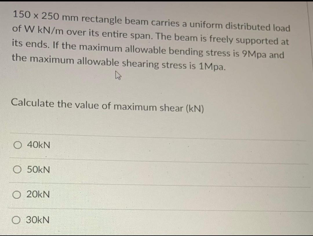 Solved 150 x 250 mm rectangle beam carries a uniform | Chegg.com