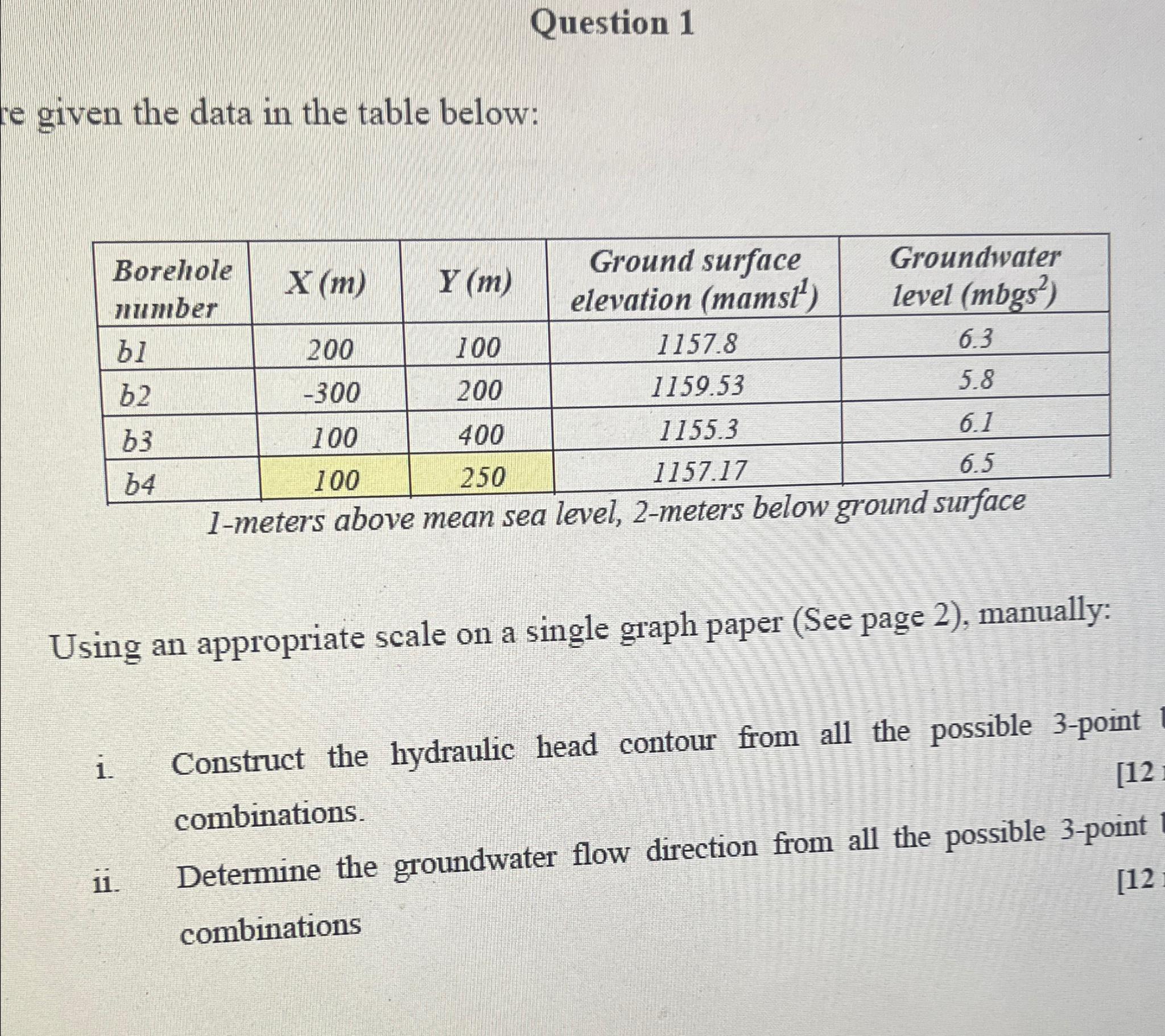 Question 1given the data in the table | Chegg.com