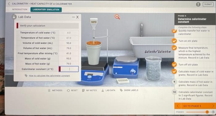 Solved SUBMIT CALORIMETRY.HEAT CAPACITY OF A CALORIMETER | Chegg.com