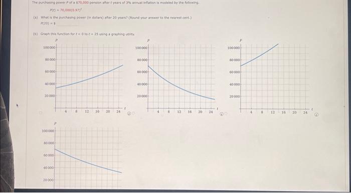 Solved F(t)=7c,000(0)iˉ)! n(20)=5 (D) Graph this furctes for | Chegg.com