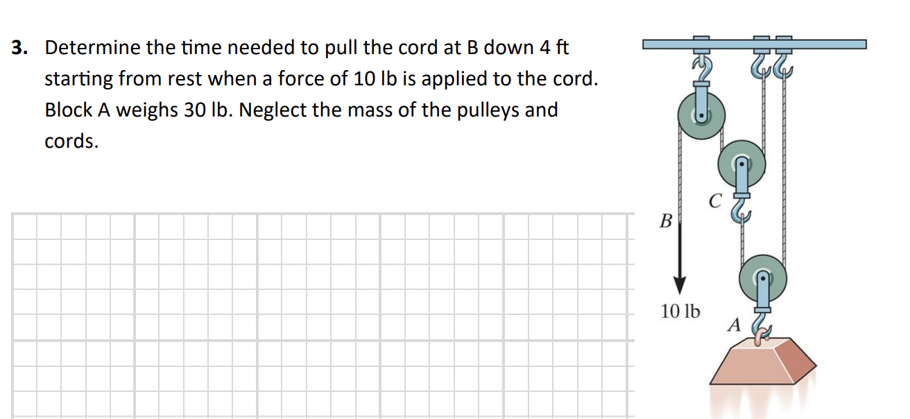 Solved Determine the time needed to pull the cord at B down | Chegg.com