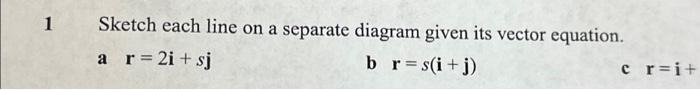 Solved 1 Sketch each line on a separate diagram given its | Chegg.com