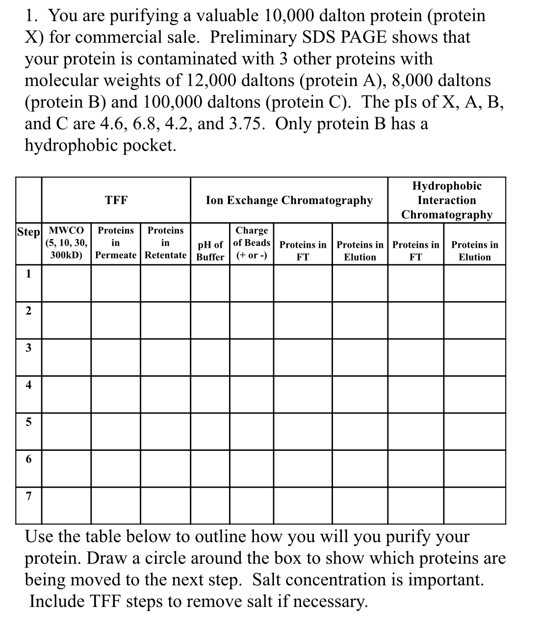 Solved You are purifying a valuable 10,000 ﻿dalton protein | Chegg.com
