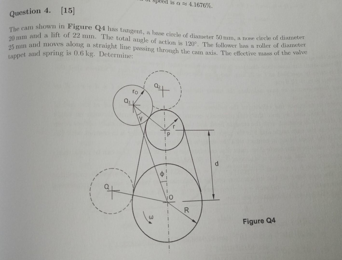 Solved The cam shown in Figure Q4 has tangent, a base circle | Chegg.com