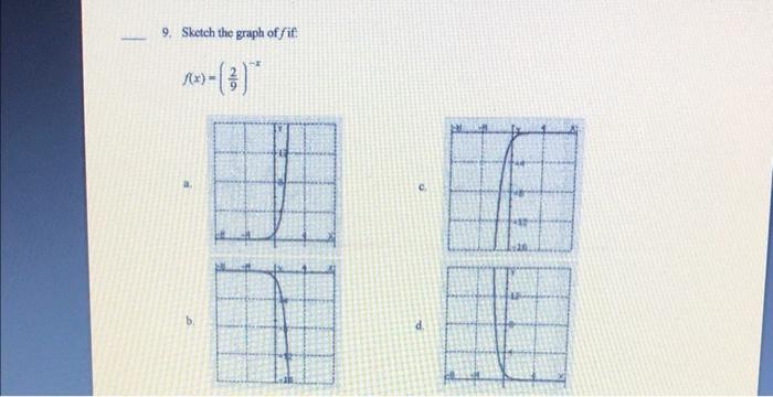 Solved 8. Sketch the graph of the function f(x)=4x9. Sketeh | Chegg.com