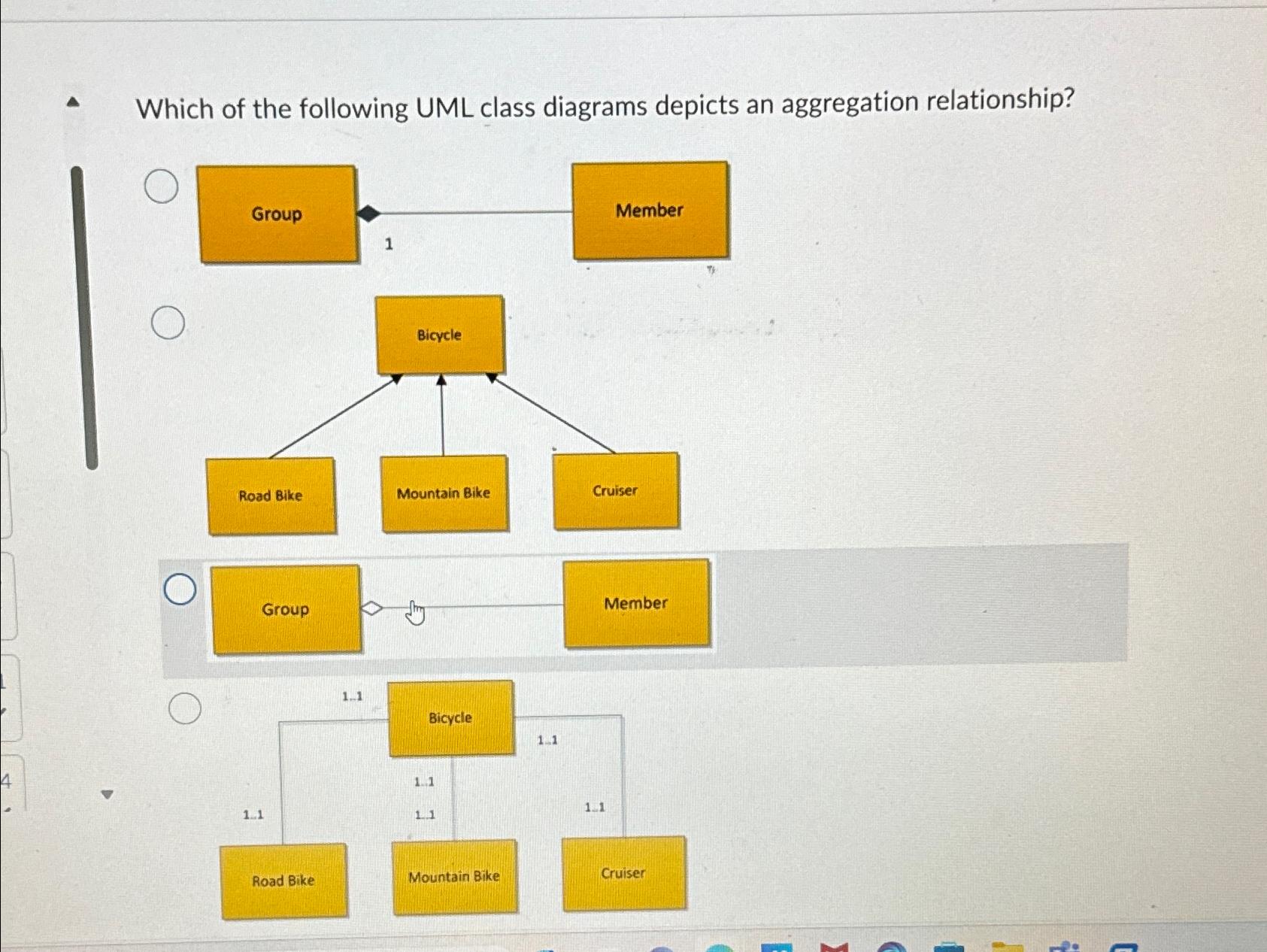 Solved Which of the following UML class diagrams depicts an | Chegg.com