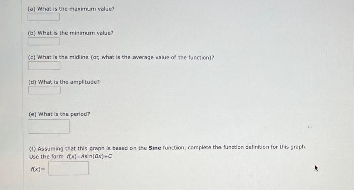 Solved Consider the graph below to answer the following. (a) | Chegg.com