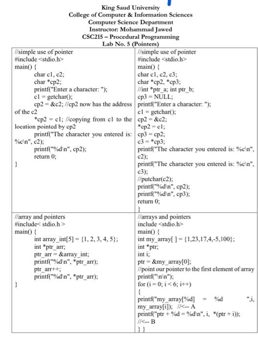 Solved King Saud University College of Computer & | Chegg.com