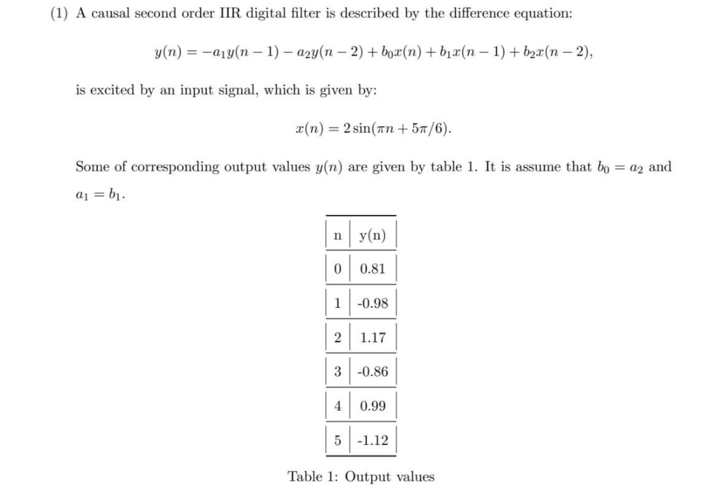 Solved A causal second order IIR digital filter is described | Chegg.com