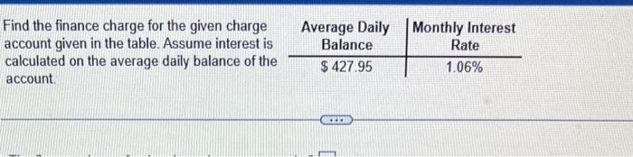 Solved Find the finance charge for the given charge account | Chegg.com