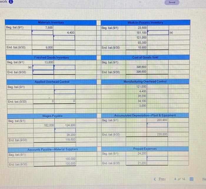 Solved Problem 7-50 (Algo) Assigning Costs: Missing Data (LO | Chegg.com