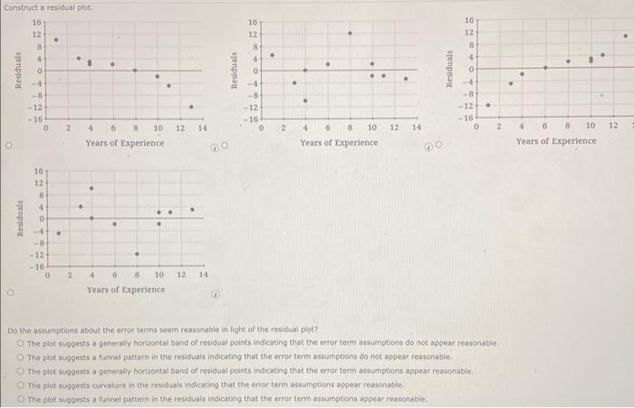 Solved y=81+4x(a) Compute the residuals.Construct a residual | Chegg.com