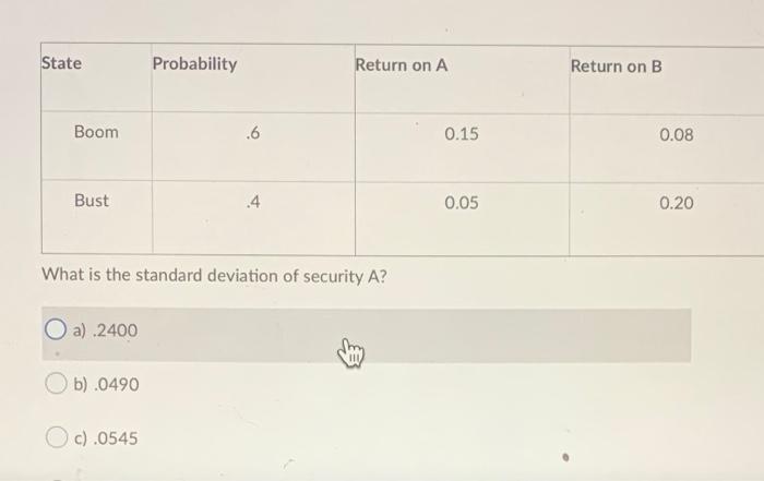 Solved State Probability Return on A Return on B Boom .6 | Chegg.com