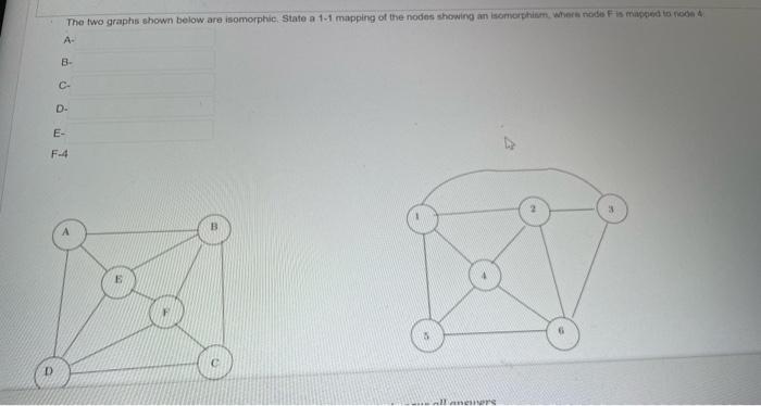 Solved The two graphs shown below are isomorphic State a 1.1 | Chegg.com