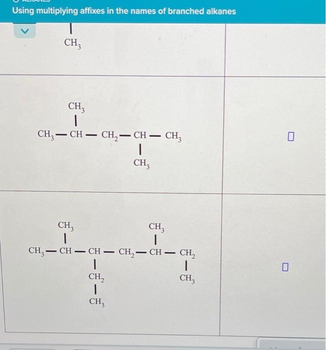 Solved O ALKANES Using multiplying affixes in the names of | Chegg.com