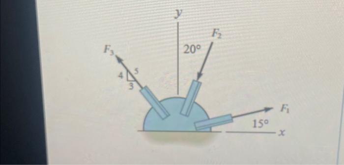Solved Learning Goal: Three structural angles act on the | Chegg.com