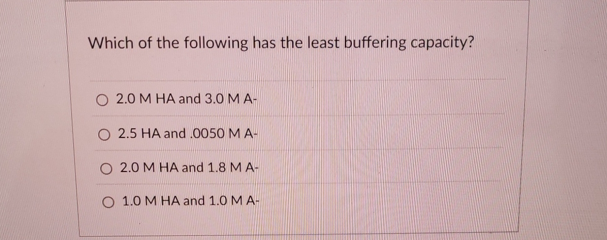 Solved Which of the following has the least buffering | Chegg.com