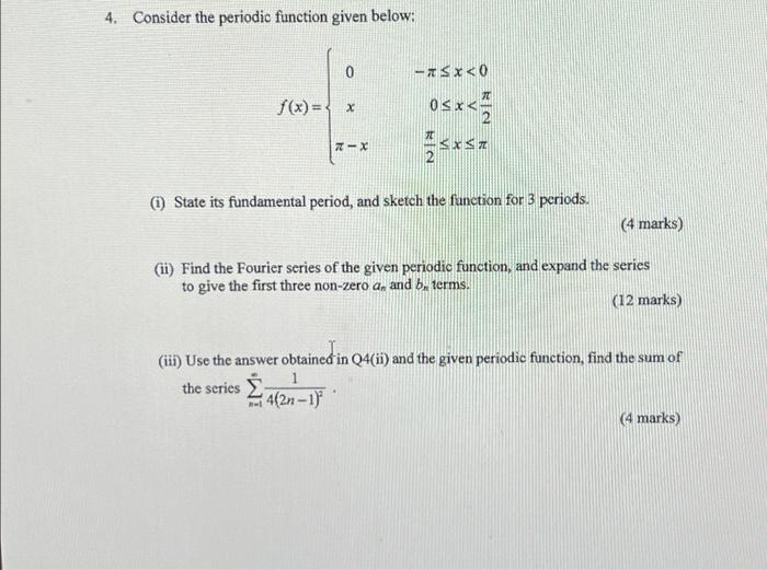 Solved 4. Consider the periodic function given below: | Chegg.com